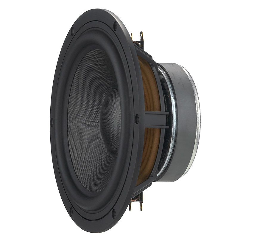 GF 200 - 2 x 4 Ohm | Visaton